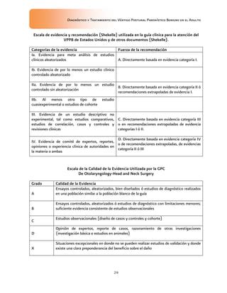 Guía Clínica Vértigo Postural Evidencias Y Recomendaciones Pdf