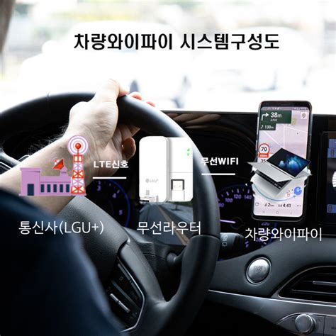 휴대용 차량와이파이 무선lte라우터종류와 사용법 네이버 블로그