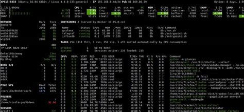 Best Htop Alternatives To Monitor Linux Systems Linuxshout
