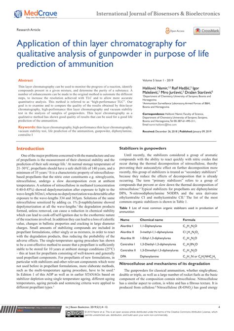 Thin Layer Chromatography Lab Report Daltonknoeibarra