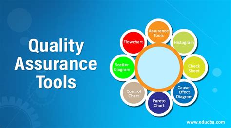 Quality Assurance Tools Guide To Top Types Of Quality Assurance Tools