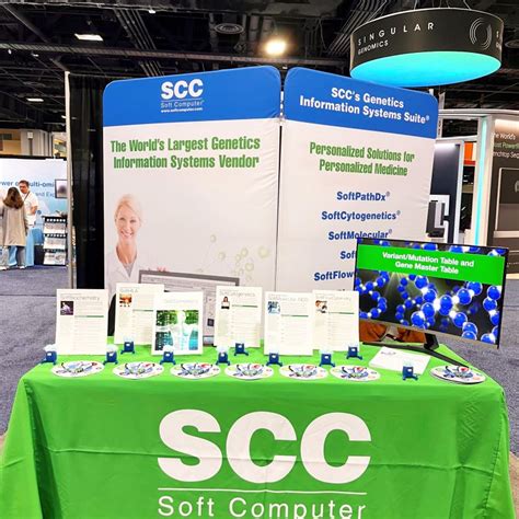Scc Soft Computer On Linkedin Ashg2023 Softcomputer Genetics Scc Geneticsinfo
