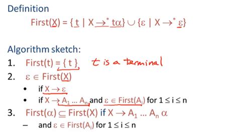 CS 编译原理笔记 Parsing 知乎