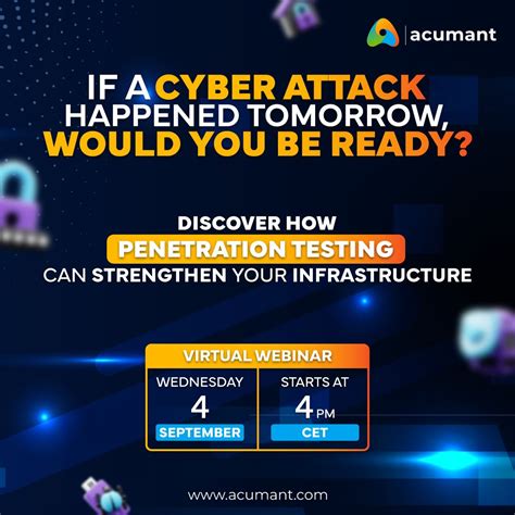 Acumant On Linkedin Cybersecurity Pentesting Ai