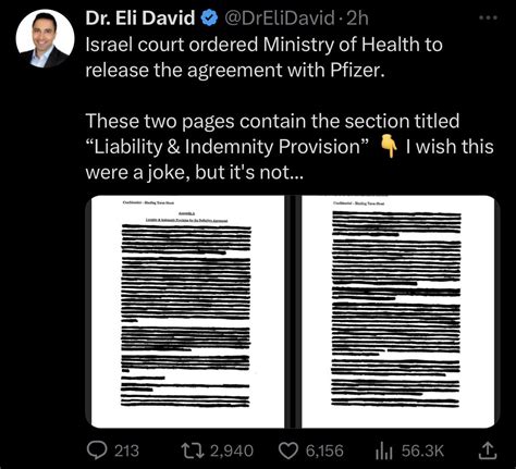 Redacted Rconspiracy