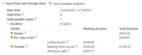 Take Too Long Time To Load Data Into Azure Synapse Microsoft Qanda