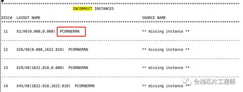 Verilog Casecasezcasex的区别 Csdn博客
