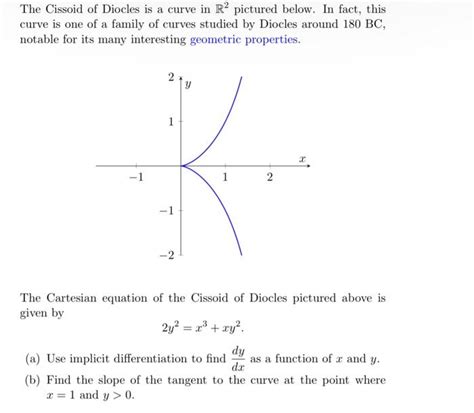Solved The Cissoid Of Diocles Is A Curve In R2 Pictured