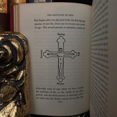 The Sanctuary Of The Self By Ralph M Lewis Frc Amorc Book