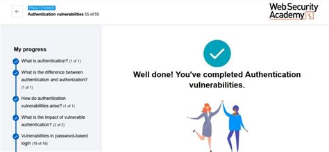 Ashish Kumar On Linkedin Portswigger Hacker Cybersecurity Pentest Bugbounty