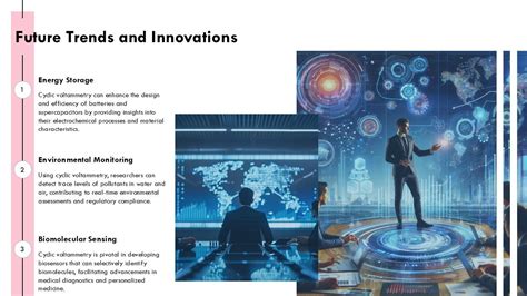 Cyclic Voltammetry Electroanalytic Technique Overview Ppt Example Acp