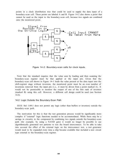Chapter 14 Boundary Scan