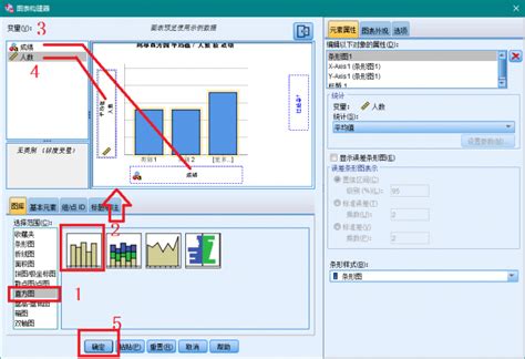 Spss直方图制作教程 Spss直方图横坐标怎么显示标签 Ibm Spss Statistics 中文网站