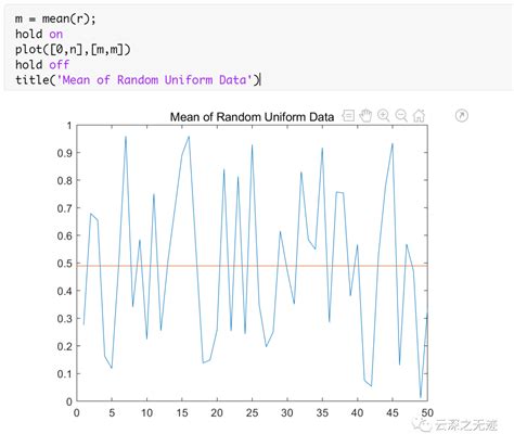 Matlab实时脚本Matlab版的Jupyter 腾讯云开发者社区 腾讯云