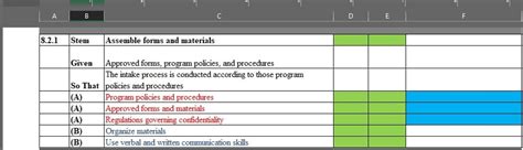 Searching And Counting The Instances Of Specific Information Inside A