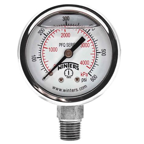 Water Pressure Gauge Winters Pfq Series Measurement Control Systems