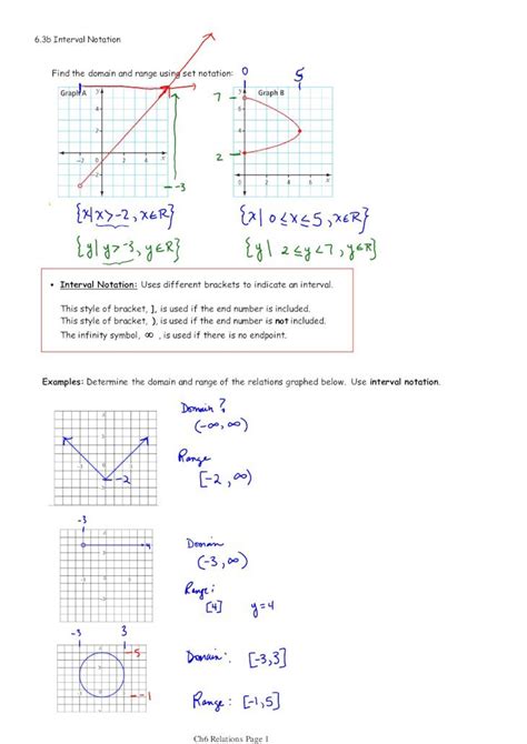 PDF Interval Notation Not Interval Notationpgrant Weebly Com Uploads B