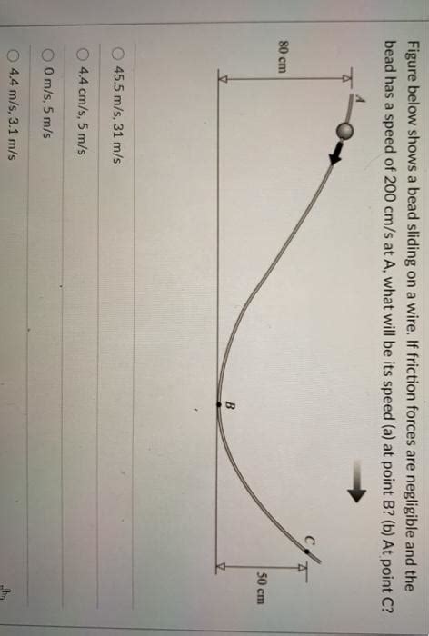 Solved Figure Below Shows A Bead Sliding On A Wire If