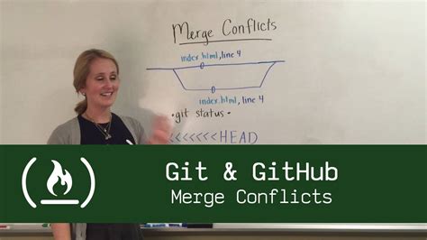 Git GitHub Merge Conflicts YouTube