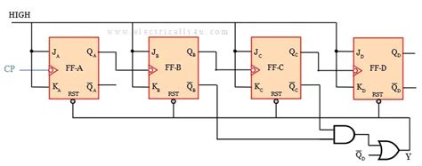 Mod 5 Asynchronous Counter Circuit Diagram Wiring Digital And Schematic