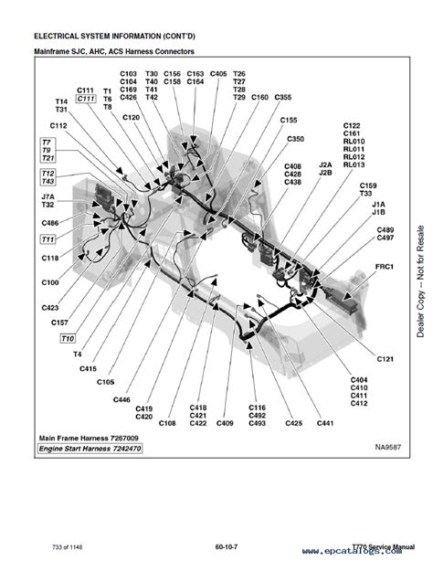 Bobcat T770 Skid Steer Loader Service Manual PDF Download