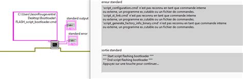 Solved Execute A Cmd In Labview Ni Community