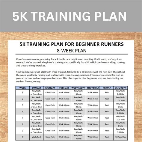 8 Week 5k Training Plan Bundle With Running Log Journal 5k Training