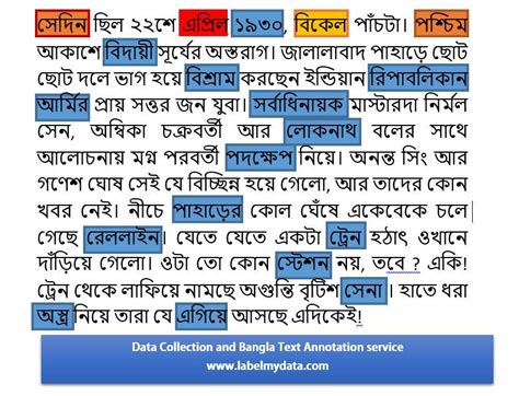 Label My Data On Linkedin Labelmydata Aidevelopment Dataannotation Banglatextannotation