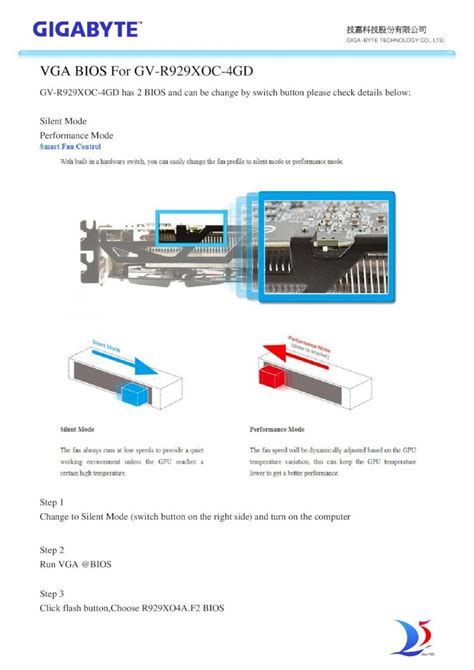 Pdf Bios Flashing Guide Dokumen Tips
