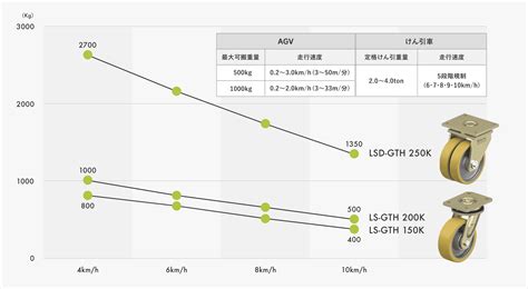 Lsandlsd Nansin Co Ltd