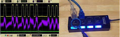 Monitoring The Hubs Electromagnetic Leakage As Well As The Data Line Download Scientific