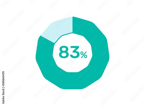 83 Percentage Circle Pie Chart Showing 83 Percentage Diagram