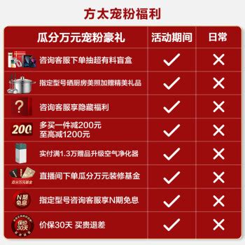 大家说方太油烟机p2和10b买哪个好有什么区别如何选择 对比选