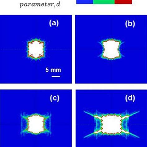 Pdf Finite Element Analysis Of Hypervelocity Impact Behaviour Of Cfrp Alhc Sandwich Panel