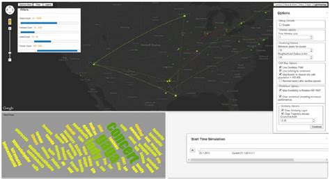 The Tool Implementing The Designed Framework To Visually Analyse