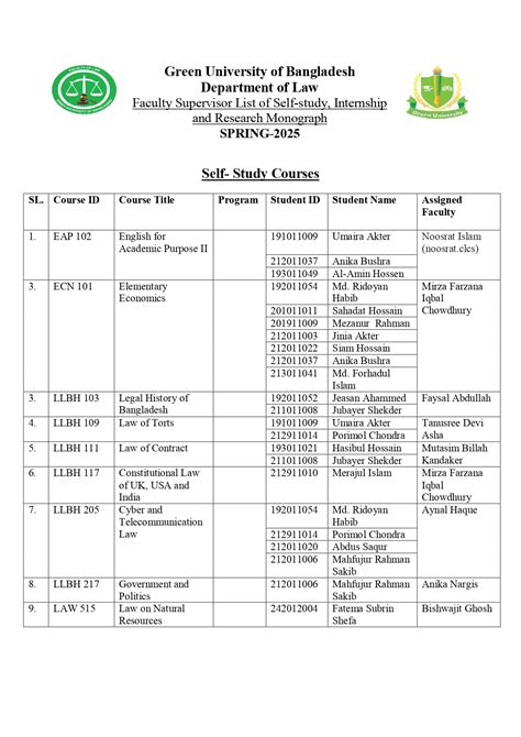 Department Of Law Green University Of Bangladesh Dhaka