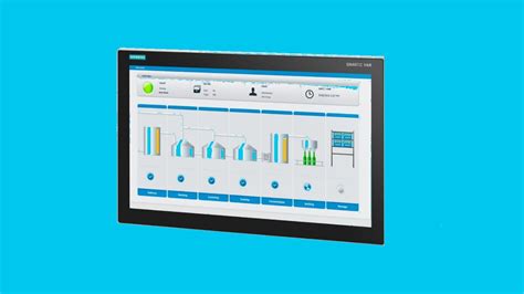 O Que é Ihm E Onde Ele é Usado Na Prática
