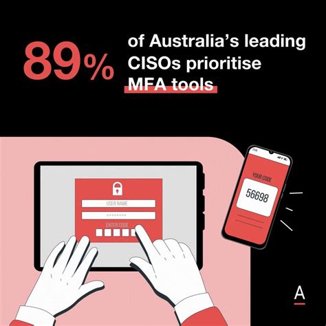 Adapt On Linkedin Cybersecurity Mfa Infosec Datasecurity Techsecurity Securityedge