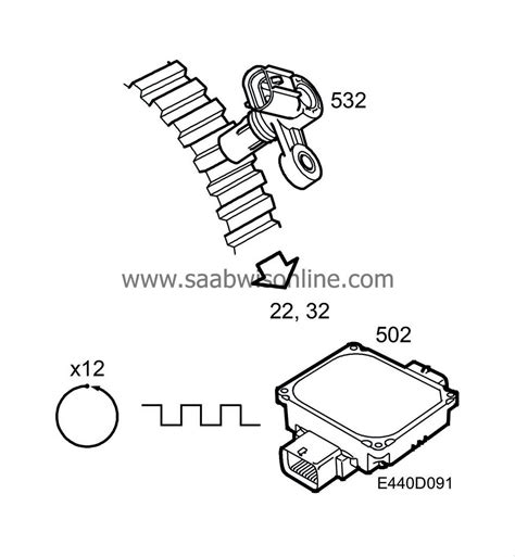Input Shaft Speed Sensor 9 5 2007 Saab Workshop Information System Online
