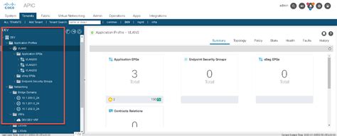 Aci As Code With Terraform And Gitlab Ci Cd Beye Blog