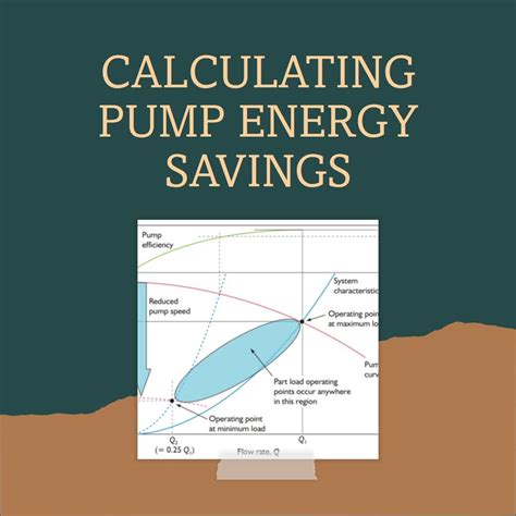 Calculating Pump Energy Savings