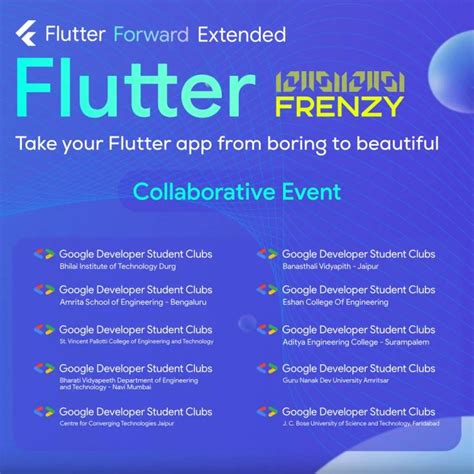 Gdsc Banasthali Vidyapith Gdscbanasthalividyapith • Instagram Photos And Videos