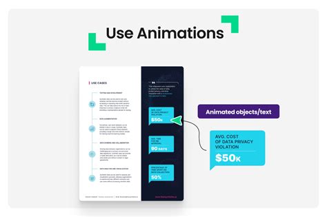 How To Master An Interactive PDF Design Brangho