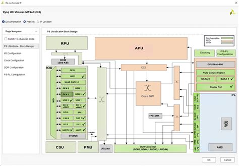 Multiprocessing Ddr Partitioning And Sharing Data