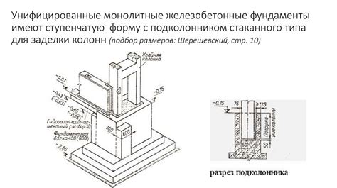 Фундаменты промышленных зданий презентация онлайн