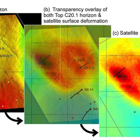 Pdf The In Salah Co2 Storage Project Lessons Learned And Knowledge Transfer