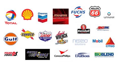 Industrial Lubricants Striving To Earn Your Trust Since 1945