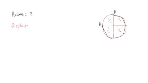SOLVED A Particle Is Moving In A Circular Path Of Radius R What Is The Displacement After A
