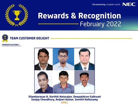 Sanjay Kumar Choudhury ⤴️ On Linkedin Teamawards 14 Comments