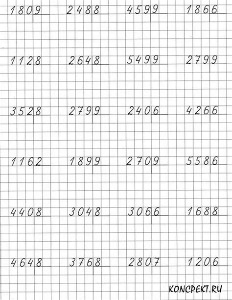 Математика 4 класс Деление в столбик